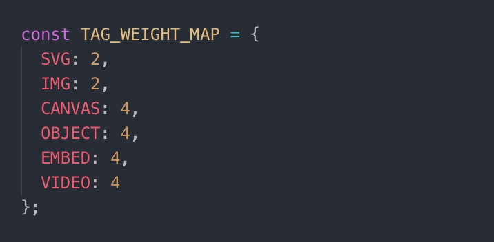 GitHub - qbright/fmp-timing: auto calculate the fmp (first meaning paint) time without Buried
